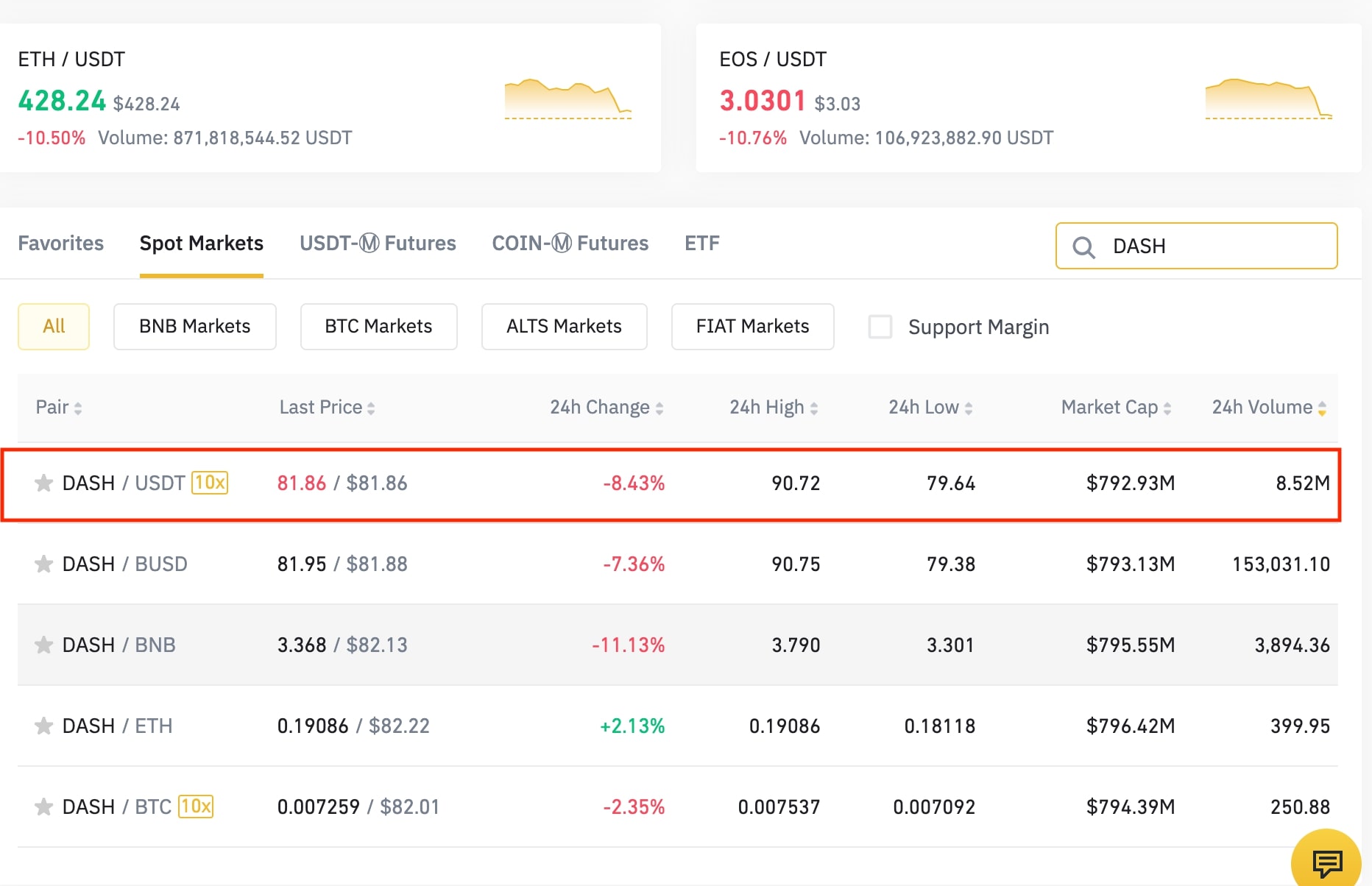 USDCoin（USDC）の購入方法・買い方ガイド｜基本情報、将来性、取引所、ウォレットをご紹介！ - ファイナンスポート